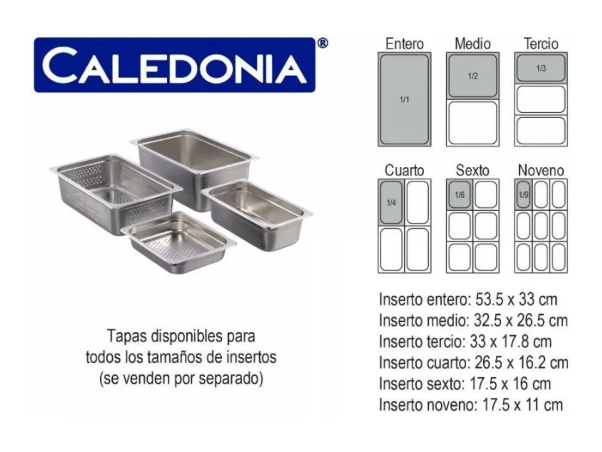 ¿Que son las medidas GASTRONORM (GN)? | GINOX